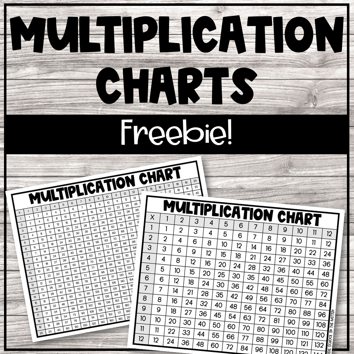 Just Give Them Multiplication Charts, Already!
