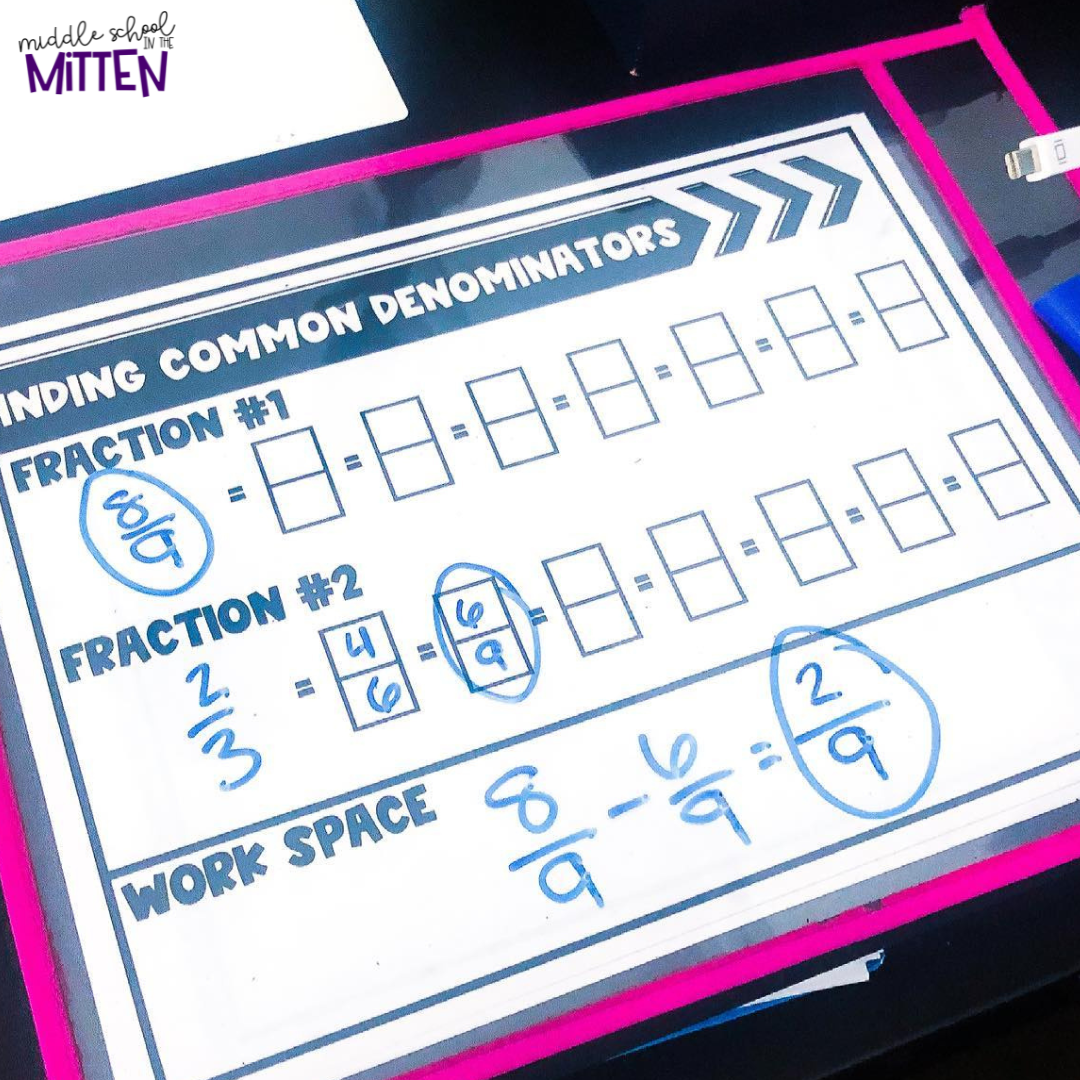 How to Easily Teach Adding and Subtracting Unlike Fractions: Using the ...
