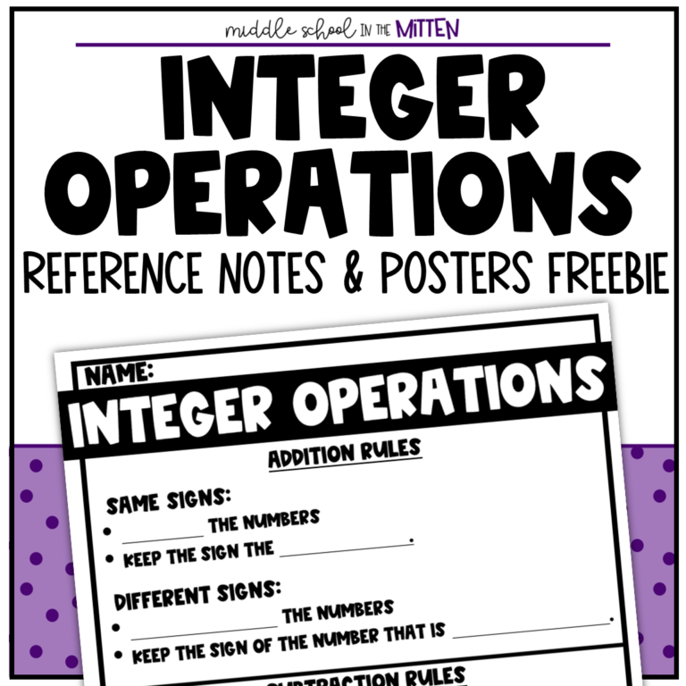Integer Operation Rules Reference Pages and Anchor Charts Freebie